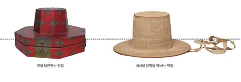 해외 패션쇼에 조선시대 갓이 등장한다고 정책주간지 공감