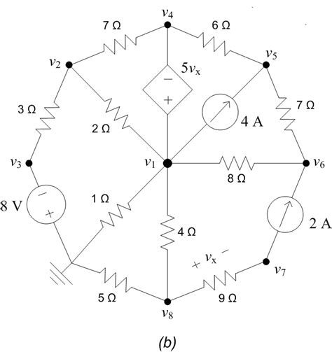 Methods Of Electrical Circuit Analysis Vidya