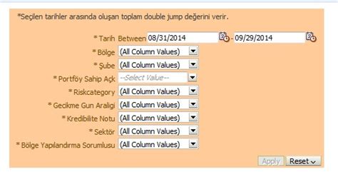 Obiee Dashboard Prompt View Oracle Forums