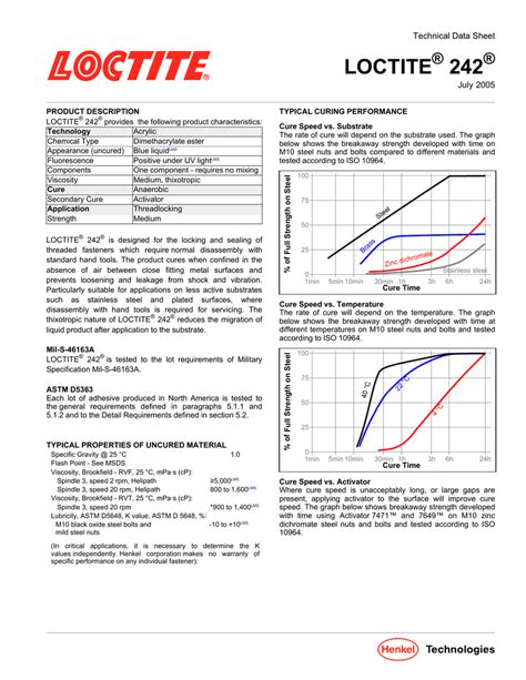 Loctite 242 Threadlocker Msds Sheet At Caleb Fernando Blog
