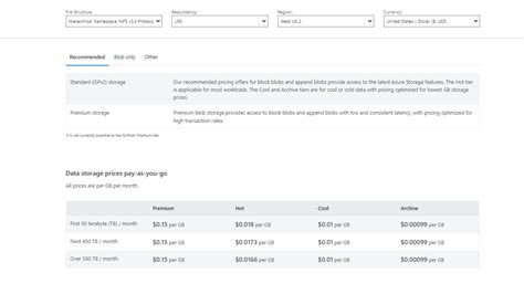 Revisão Do Armazenamento De Blobs Do Azure Respostas Sempre Atualizadas