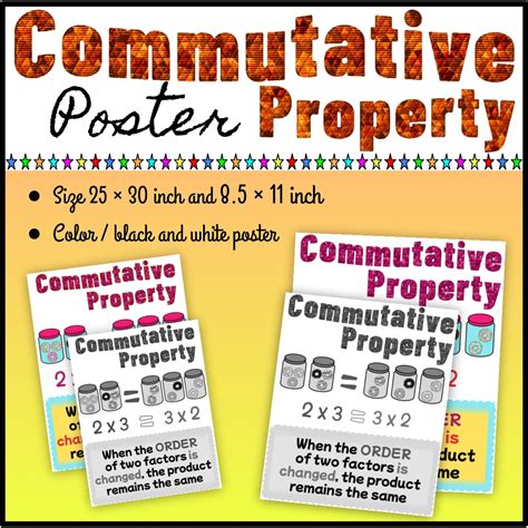 Commutative Property Of Multiplication Worksheet Poster Puzzle Worksheets Library