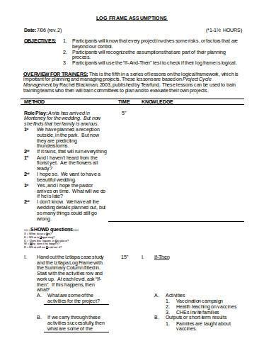 Free 4 Assumption Log Samples In Pdf