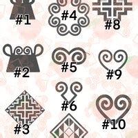 Hmong Symbols Hmong Patterns Hmong Products Hmong Motifs Png And Svg