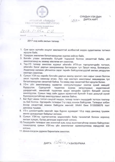 СУМДЫН ИТХ ЫН ДАРГА НАРТ