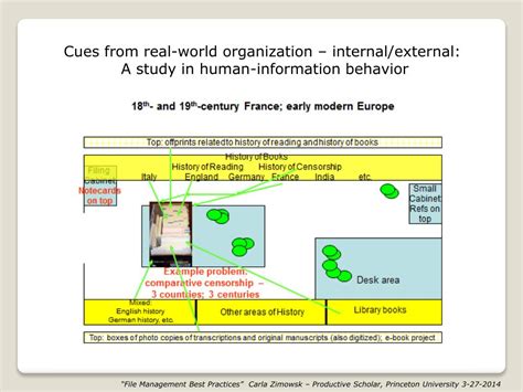PPT File Management Best Practices PowerPoint Presentation Free Download ID 1570852