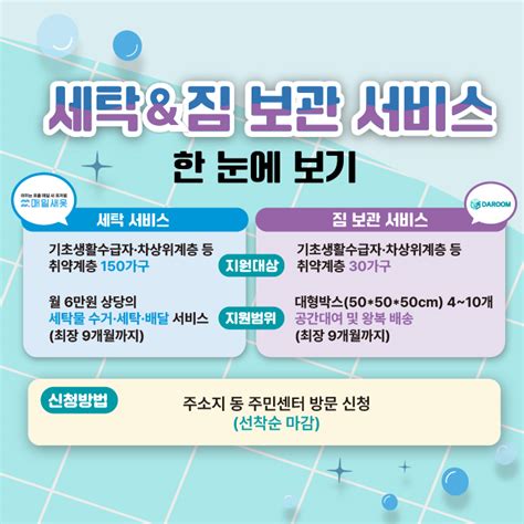 강남구청 열린구청장실 강남소식 카드뉴스