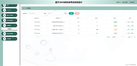 附源码 Javassm计算机毕业设计基于java的在线考试系统设计78084源码程序数据库部署基于java网站的考试系统的设计