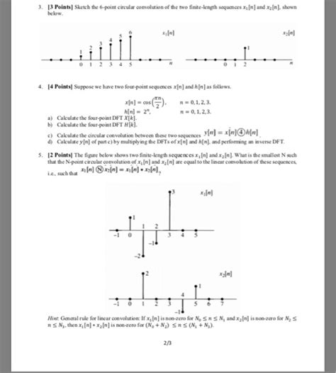 Solved Sketch The 6 Point Circular Convolution Of The Two