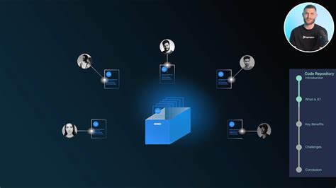 What Is A Code Repository Youtube
