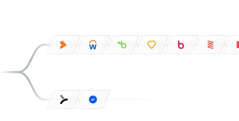 Merge Blueprint Automating Integration Builds With AI