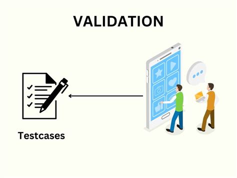 Software Testing Concepts