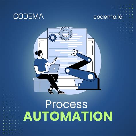 Codema On Linkedin Codema Processautomation Businessoptimization