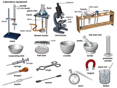 Flask Noun Definition Pictures Pronunciation And Usage Notes Artofit