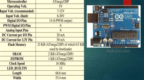 Introduction Arduino Ppt