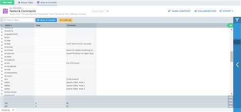 How To Document Personal Data For Gdpr In It Infrasight Labs