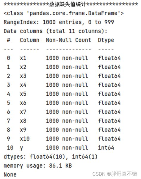 Python实现aco蚁群优化算法优化随机森林分类模型randomforestclassifier算法项目实战改进的随机森林分类算法 Csdn博客