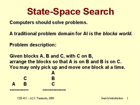 State Space Search