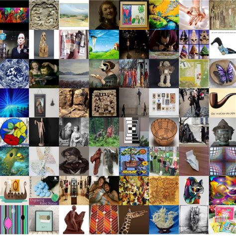 Tiny Imagenet Features Kaggle