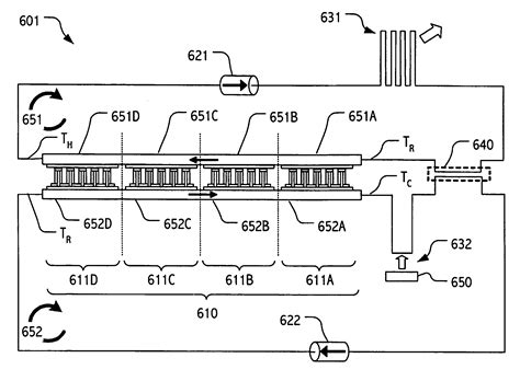 Thermoelectric Configuration Employing Thermal Transfer Fluid Flows With Recuperator Eureka