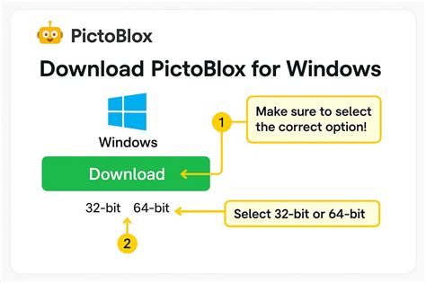 Scratch Coding Practical Applications Explained Itsmybot