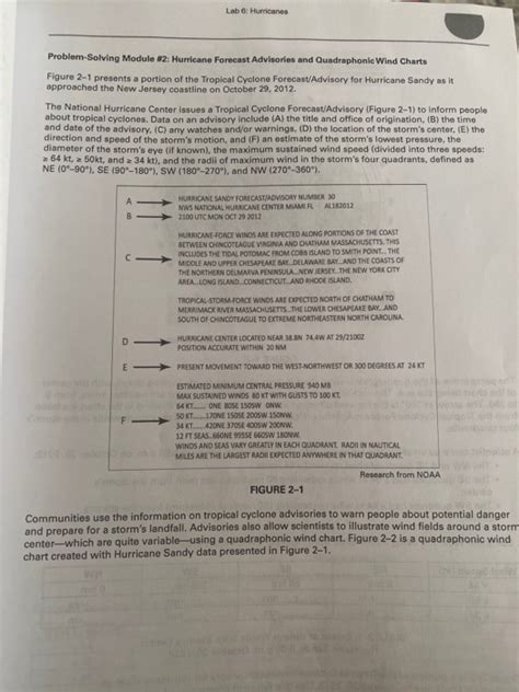 Solved Lab 6 Hurricanes Problem Solving Module 2