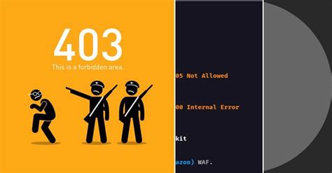 List Bypass Curated By Sivtech Medium