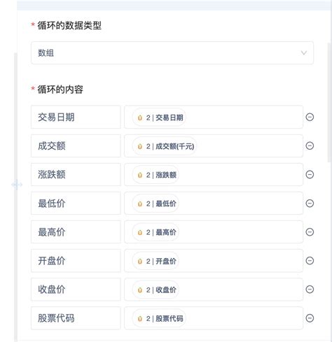 股票分析神器 零代码自动抓取分析股票数据 腾讯云开发者社区 腾讯云