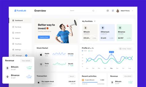 Design Saas Crm And Admin Dashboard Ui Ux Design In Figma By Dew Studio Fiverr