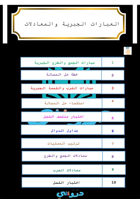 حل كتاب الطالب مادة الرياضيات الصف الخامس الفصل الاول الرياضيات خامس