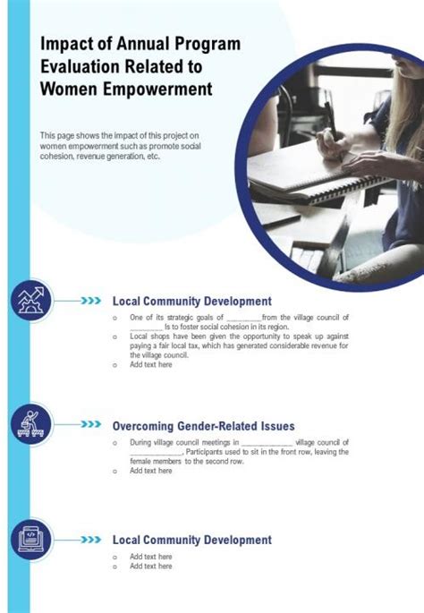 Impact Of Annual Program Evaluation Related To Women Empowerment Report Infographic PPT PDF