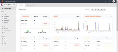 Game Manager Reference Playfab Microsoft Learn