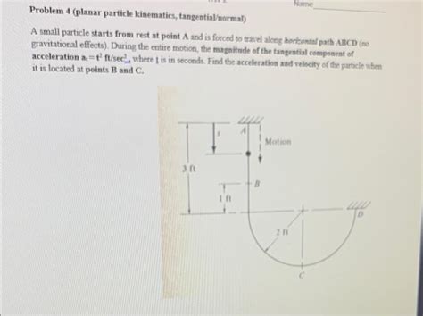 Solved Problem Planar Particle Kinematics Chegg