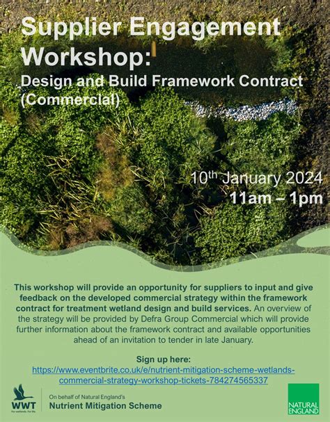 Nutrient Mitigation Scheme Secretariat On Linkedin 📣 In May 2023 We Met With Potential