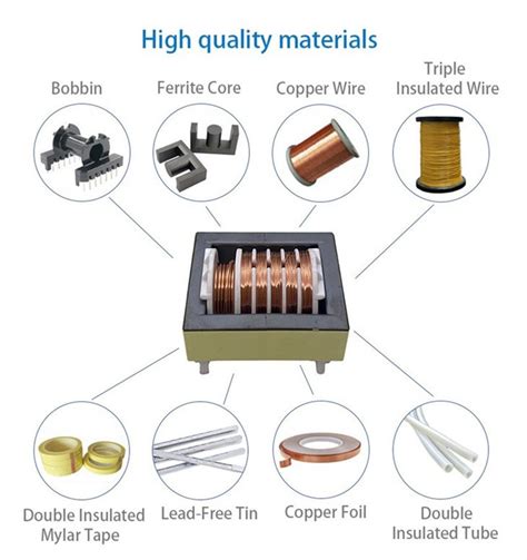 China Customized Power Frequency Transformer Manufacturers Suppliers Factory Free Sample