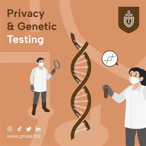 Pro Se On Linkedin Genetictesting Privacyethics Confidentialhealthdata Prose