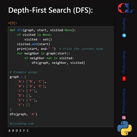 Searching Algorithms In Python