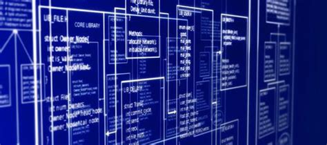 Tuto Sql Lessentiel Par La Pratique Sur