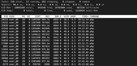 Swoole进程cpu占用飙升，导致不可用 · Issue 3971 · Swooleswoole Src · Github