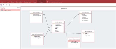 Sql Server Data Table As Crm Data Source On Vba Form Sqlservercentral