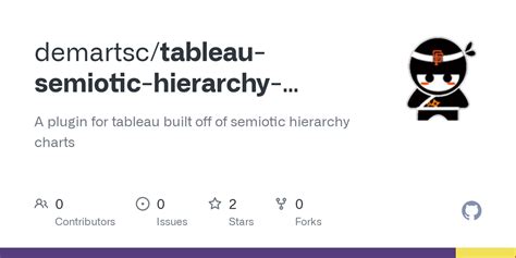 Github Demartsctableau Semiotic Hierarchy Charts A Plugin For