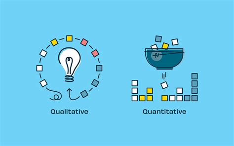 Differences Between Qualitative And Quantitative Research A Designers Guide By Hriday