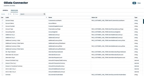 Odata Connector Neptune Dxp Documentation