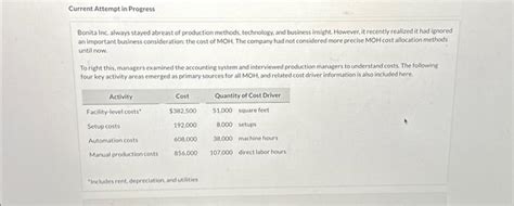 Solved Your Answer Is Correct Organize The Activity Areas