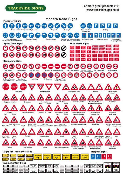 Diffe Types Of Road Signs Uk Infoupdate Org