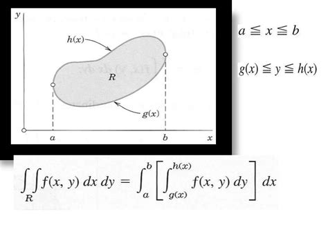 Double Integrals Pptx