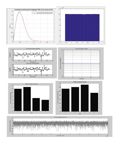 Print Out 2 Pdf