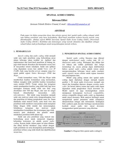 Spatial Audio Coding