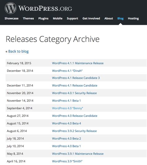 Why Wordpress Security Update Is Now More Important Than Ever Pixelmattic