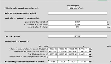 Solved How To Calculate The Concentration Of Added Analyte